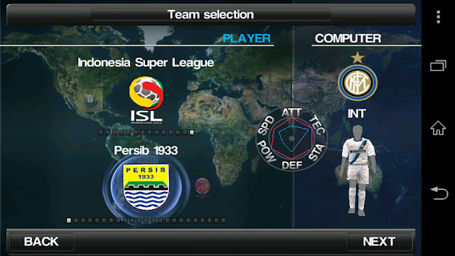 Download Game Android Pes 2014 Apk+data versi Indonesia Super League ...